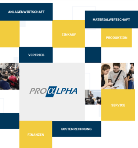 Proalpha - LIT Beratung GmbH